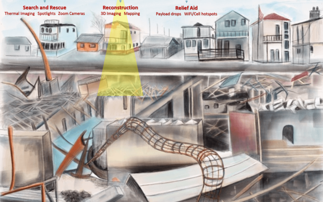 How drones are used in disaster management