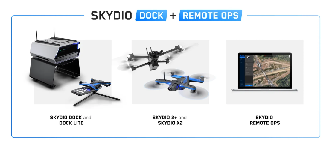 The Skydio Dock can automatically launch, land, protect, recharge | Global Drone Conference Data ...